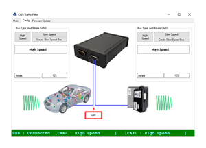CANfilter. Embedded Wireless Laboratory web store